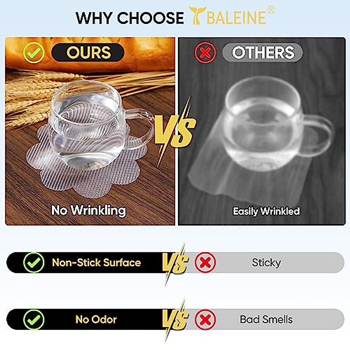 BALEINE Shelf Liner Drawer Liner, 12 in x 20 Ft BPA Free Cabinet Liner Non-Toxic Non-Slip Washable Oil Resistant Kitchen Liners (12''x20', 1 Roll)