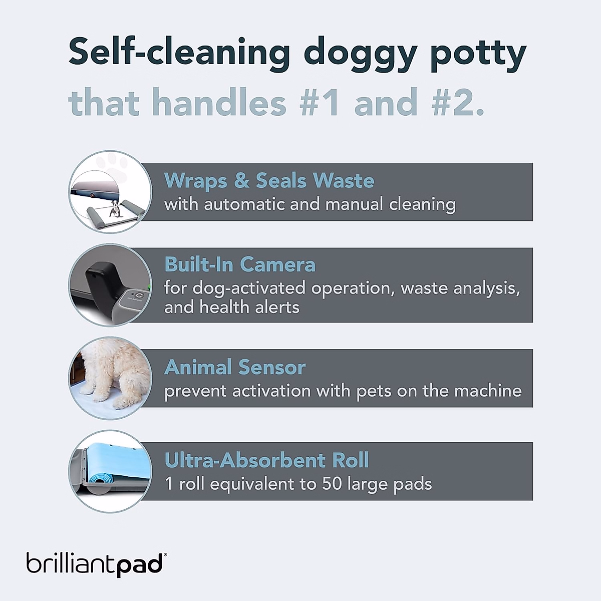 BrilliantPad Smart WiFi Enabled Indoor Dog Potty, Self-Cleaning Machine for Puppies & Small Dogs, Apple & Android Compatible App, Automatic Advancing Training Pad Roll Included