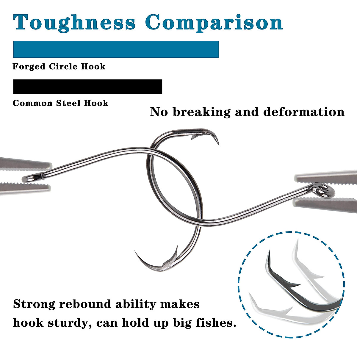 Circle Hooks Catfish Saltwater Fishing Hooks Assortment 2X Strong High Carbon Steel Offset Hooks Octopus Hooks Fishing Clips Kit for Catfishing Freshwater Saltwater (155pcs Kit)