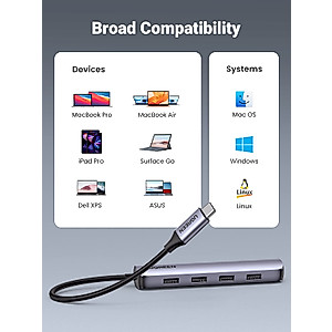 UGREEN USB C Hub HDMI 4K with 4 Ports USB 3.0 5Gbps 5 in 1 USB C to HDMI Adapter Multiport USB Compatible with iPhone 16 Plus Pro Max 15 MacBook iPad Pro Air 2024 Surface Pro Galaxy S24 Tab S9