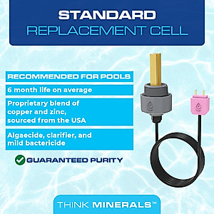 ClearBlue Ionizer Standard Replacement Cell Electrodes - Genuine Manufacturer Part CBI-Cell-PCZ