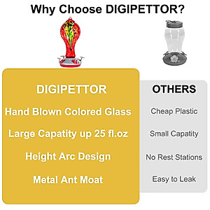 Digipettor Hummingbird Feeders for Outdoors, Hanging Glass Hummingbird Feeder Anti-Ant and Bee Metal Base with 4 Feeding Leak Proof Garden Decor, 25 Oz for Easy Cleaning and Presents-Blue