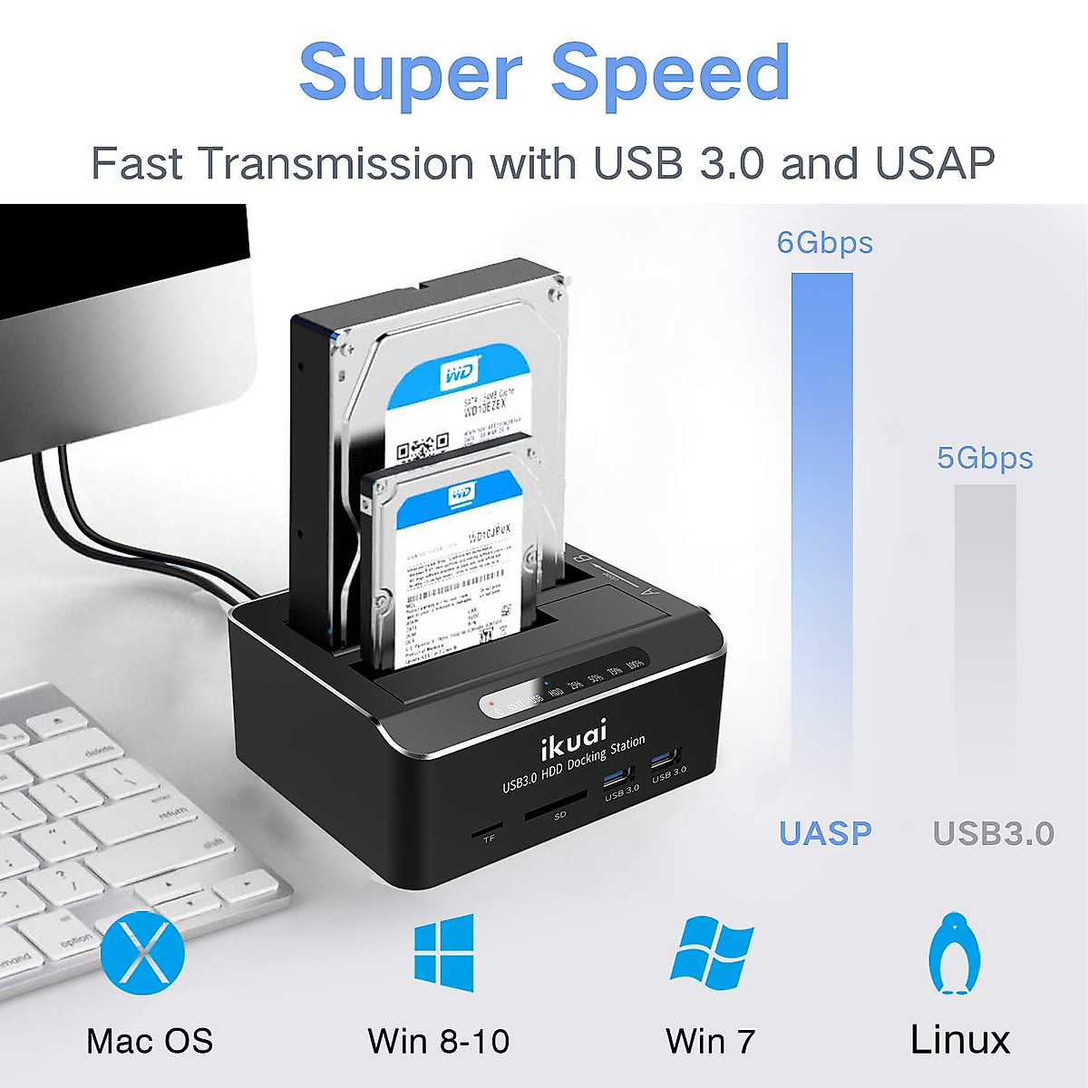 ikuai SATA to USB 3.0 Dual Bay Hard Drive Dock for 2.5"/3.5" SATA HDD SSD with Micro SD Card Reader 2 USB 3.0 Port, Offline Clone Function External Hard Drive Docking Station, 2X20TB and UASP Support