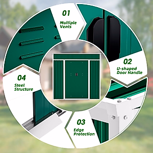 Patiomore 4X6 FT Outdoor Garden Storage Shed Yard Storage Tool Steel House with Sliding Door (Green)