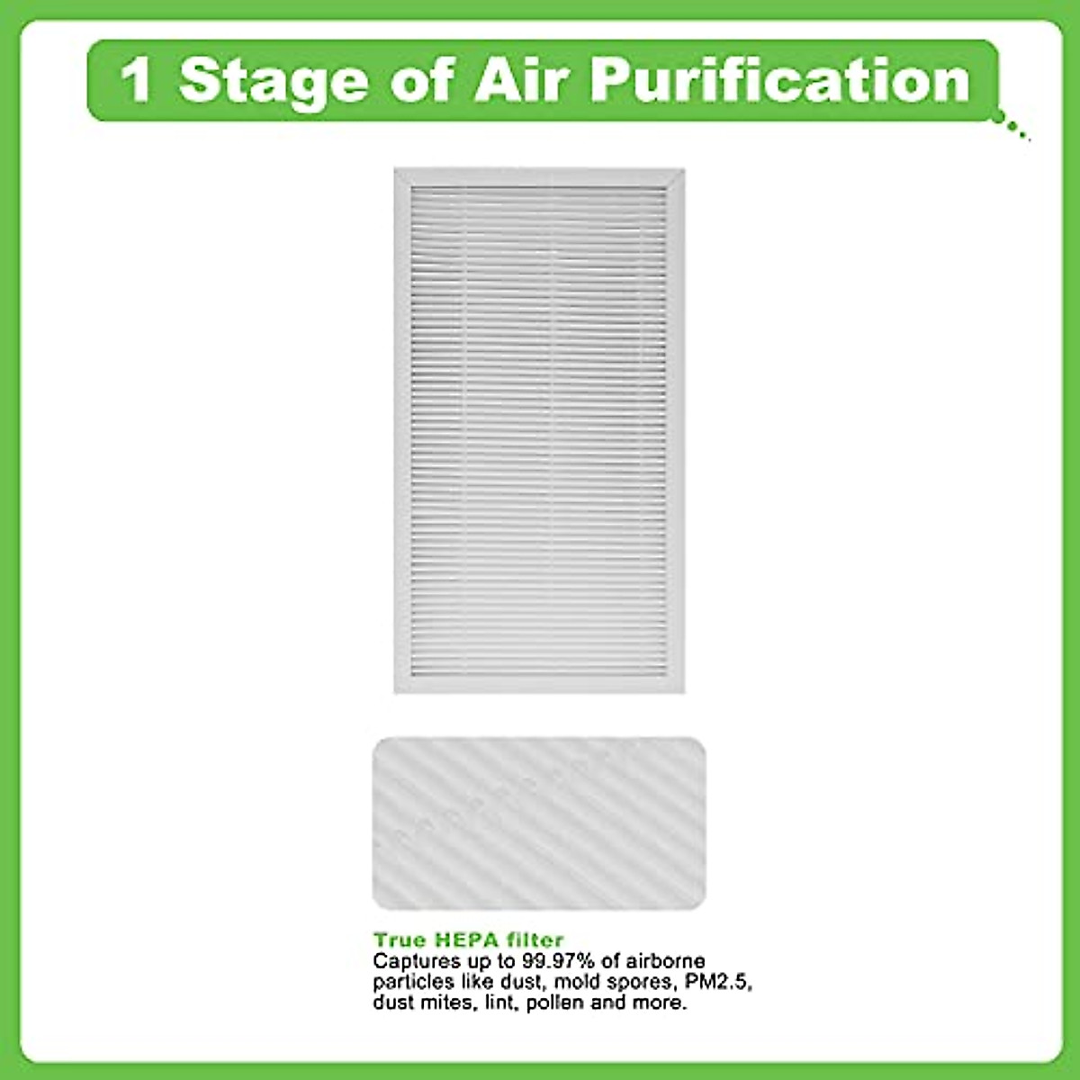 Hichoryer F1 Filter Allergen Reduction, Replacement Filter Compatible with Filtrete C01 T02 Room Air Purifier FAP-C01-F1 and FAP-T02-F1,2 Pack