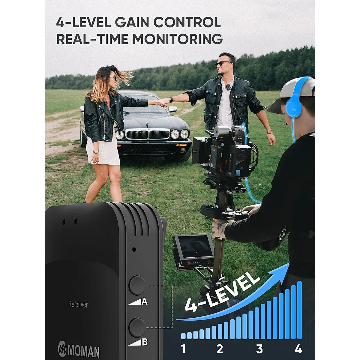 Moman Wireless Lavalier Microphone, 2.4GHz Compact Wireless Lapel Mic System with Noise Cancellation Transmission 8H Battery Life for DSLR Cameras/Smartphone/Tablet/Live Streaming (C1 Solo)