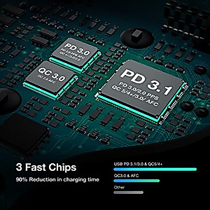 165W USB C Car Charger Adapter Super Fast Charging WOTOBEUS PD3.1 140W/PD3.0 100W PPS45W QC5+PD35W PPS25W+30W for iPhone 14 13 Pro Max Plus Samsung Galaxy S23/22/21 iPad MacBook Type-C Laptop Pixel