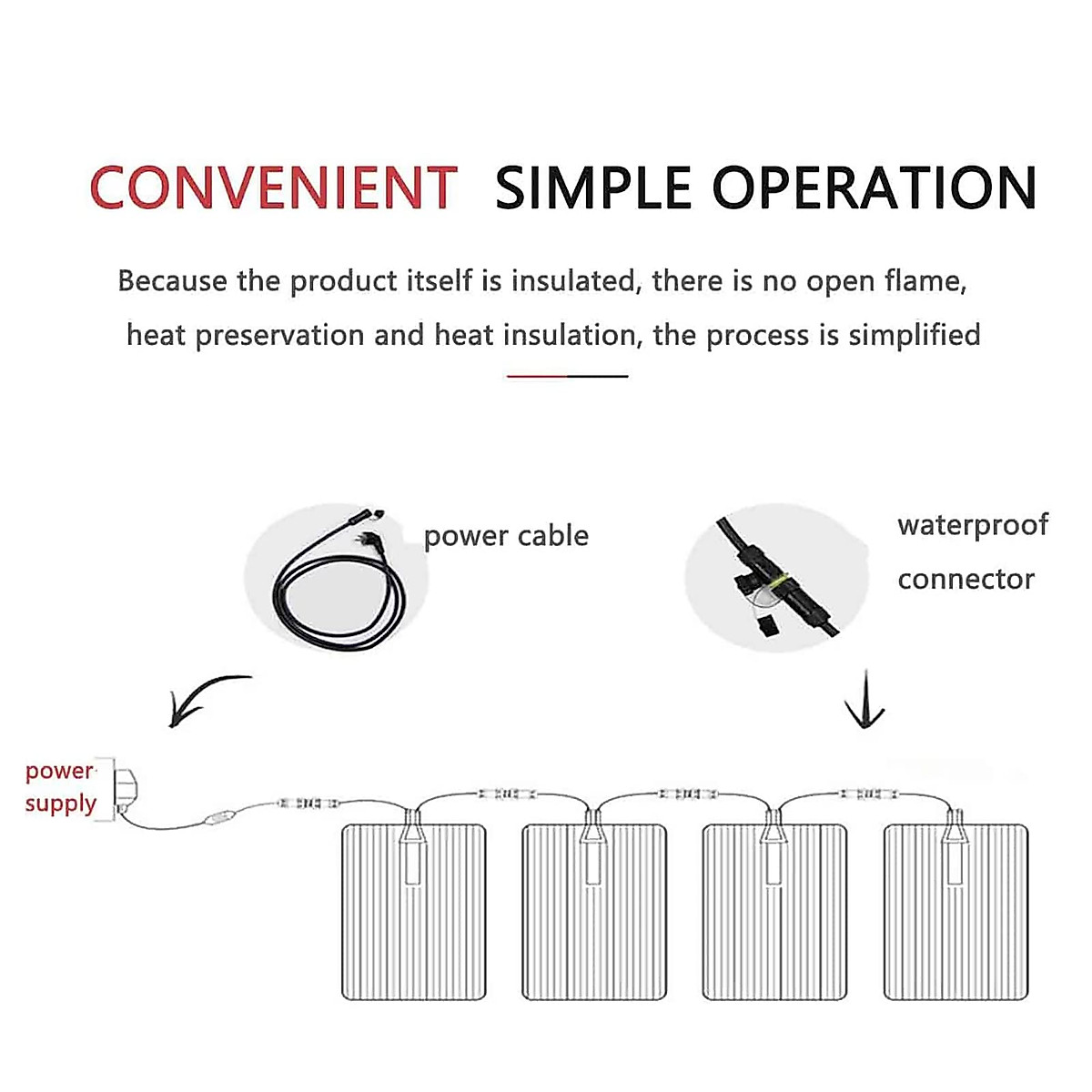 TROONZ Winter Ice and Snow Melting Mat, Heated Outdoor Walkway Stair Snow Melting Pad, Melts 2 Inches o of Snow Per Hour, Anti-Slip Traction, Prevents Ice Accumulation-15in*20ft (38.1cm*609.6cm)