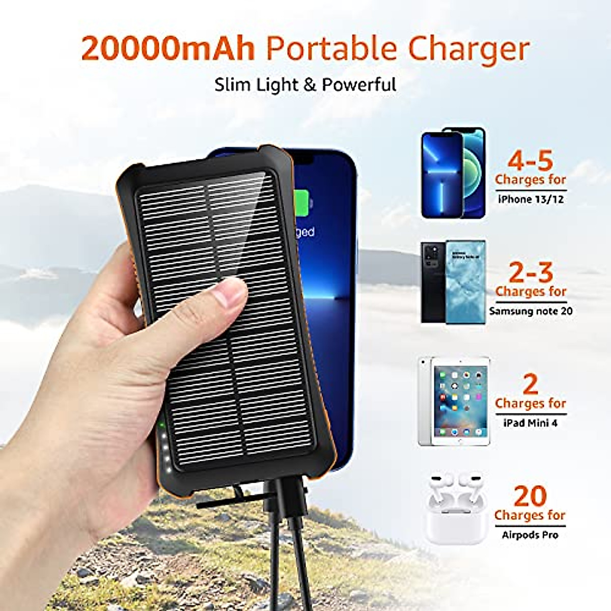 Portable Charger 20000mAh Power Bank Fast Charging PD 18W Solar Charger with 3A USB-C Cable Slim Light Power Pack with LED Flashlights Solar Power Bank for iPhone.