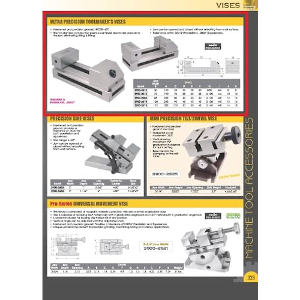 HHIP 3900-2003 Ultra Precision Toolmaker's Vise, 3" Jaw Width (Pack of 1)