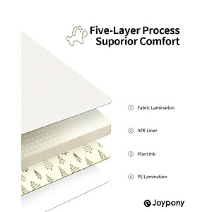 Joypony Foldable Baby Play Mat, 2 in 1 Fabric and XPE Surface Anti-Slip, 79x71x0.6 inch Extra Thick, Ideal for Infants Toddlers Kids Crawling, Non-Toxic, Waterproof Easy to Clean with Storage Bag