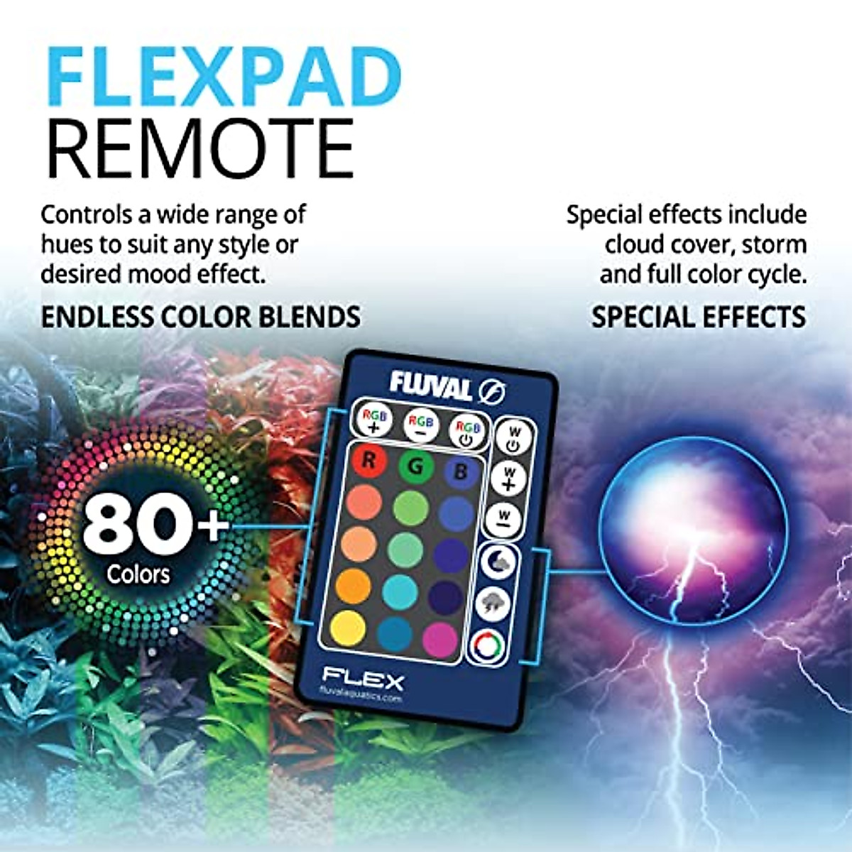 Fluval Flex Aquarium Kit, White, 9 Gallon