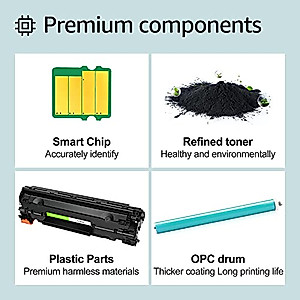 greencycle Compatible Toner Cartridge Replacement for HP 83A CF283A Work with Laserjet Pro MFP M201dw M225dw M127fw M125nw M127fn Printer (Black,4-Pack)