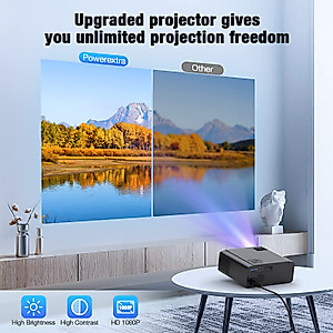 5G WiFi Bluetooth 4K Projector, Autofocus 450 ANSI Lumen Full HD Native 1080P Projector, Outdoor Projector Auto 6D Keystone, 50% Zoom, 300” Display Movie Projector for Home Theater