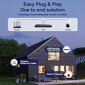 Anpviz 5MP IP PoE Dome Security Camera with Mic/Audio, Turret Camera Outdoor with Human Detection, IP66 Weatherproof, 98FT Night Vision, 2.8mm Wide Angle, Full Metal (U Series)