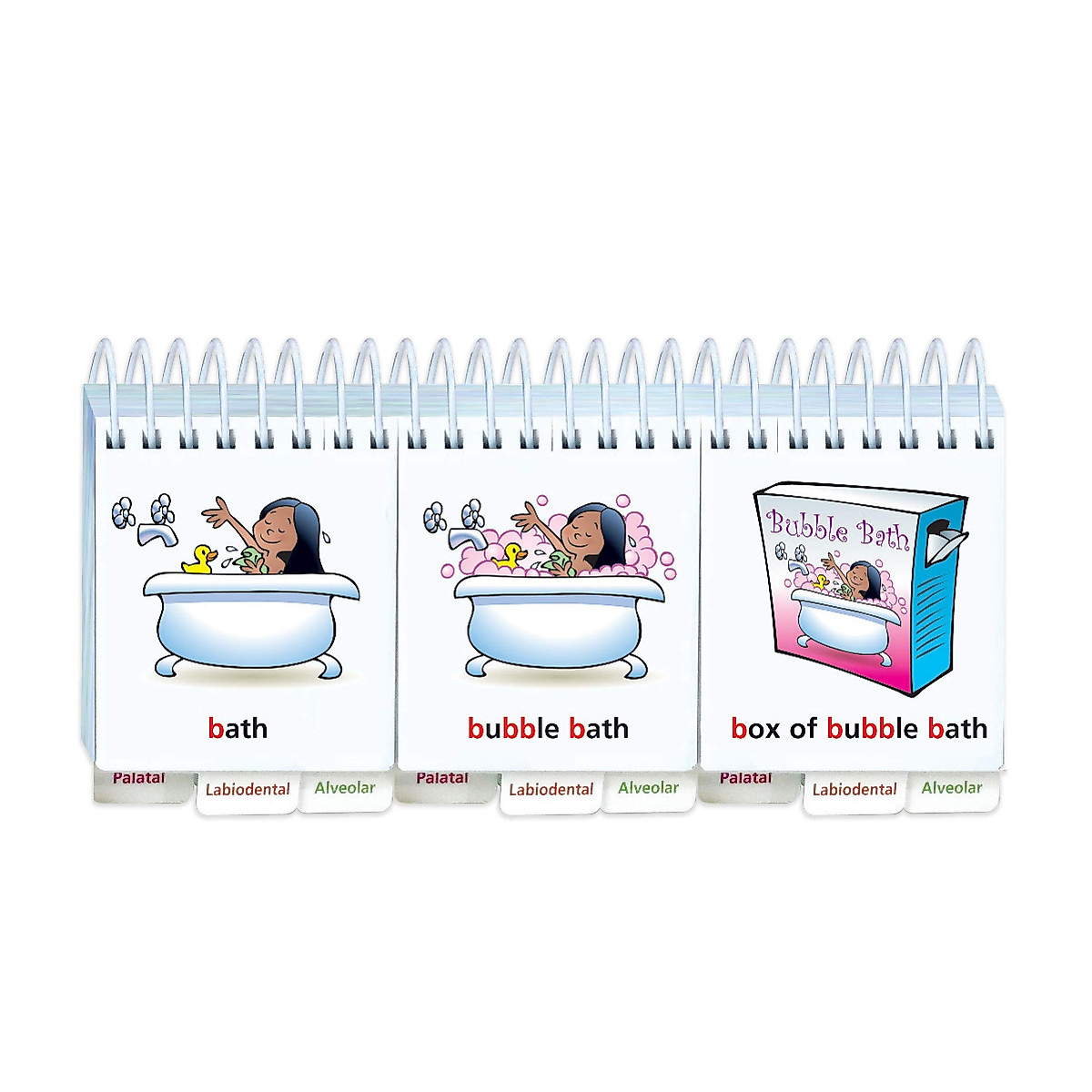 Super Duper Publications | Phrase FLiPS for Learning Intelligible Production of Speech | Educational Resource for Children