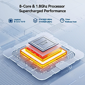 Tablet 10inch: 8 Core Android 12 Tablet, Tablet with SIM Card Slot+4G LTE, 1920x1200 Tabletas 8MP+5MP Camera, 5G+2.4G Dual WiFi, 6000mAh Blutooth5.0 GPS, Google GMS, All Metal Tableta