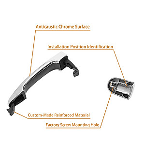 Gledewen Sorento Door Handle, Exterior Door Handle Front Right Passenger Side | Replacement for 2011-2015 Kia Sorento | Replaces# 826522P030, 826512P010