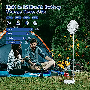 Comix Portable Pedestal Fan, Folding Desk Fan with Adjustable Height, 7200mah Rechargeable Battery Powered Fan for Personal Bedroom Office Outdoor Camping Fishing