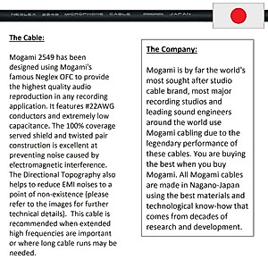WORLDS BEST CABLES 2 Units - 4 Foot - Balanced Microphone Cable Custom Made Using Mogami 2549 (Black) Wire and Neutrik NC3MXX & NC3FXX Silver XLR Plugs