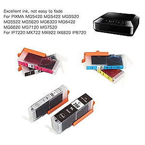 FTVOGUE 250‑251 Multi Colors Ink Cartridge Replacement Printer Inkjet Cartridges for PIXMA (BK BK C M Y GY 6 Colors)