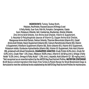 Blue Buffalo Basics Skin & Stomach Care, Grain Free Natural Adult Small Breed Wet Dog Food Cups, Turkey 3.5-oz (Pack of 12)