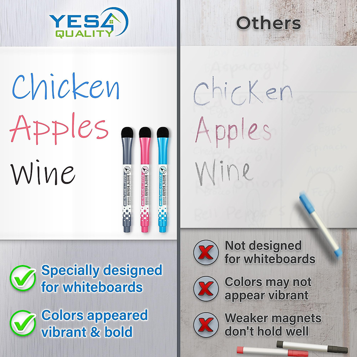 Magnetic Dry Erase Whiteboard Sheet for Fridge 19x13 in - with Stain Resistant Technology - Includes 3 Fine Tip Markers & Big Eraser with Magnets - Refrigerator White Board Planner & Organizer
