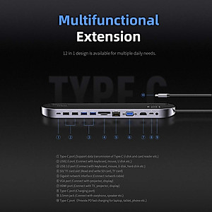 USB Hub Portable USB Hub RCB0724 12 in 1 3 USB-C/Type-C + 2 USB 2.0 + 2 USB 3.0 + RJ45 Gigabit Ethernet Port + VGA + HDMI Multi-Function HUB Laptop Stand Base with SD/TF Card Slot & 3.5mm Jack
