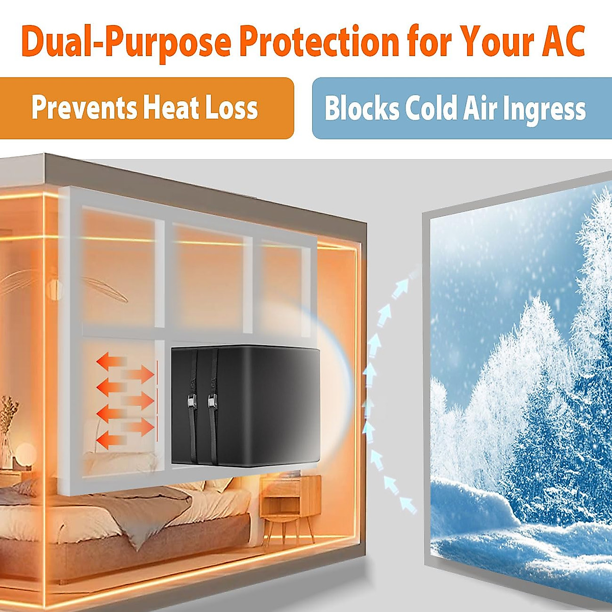 Insulated Protection for Outside AC Units: Window & Wall Air Conditioner Cover to Retain Warmth, 25.5''Lx 18''Hx 20.5''D- Black