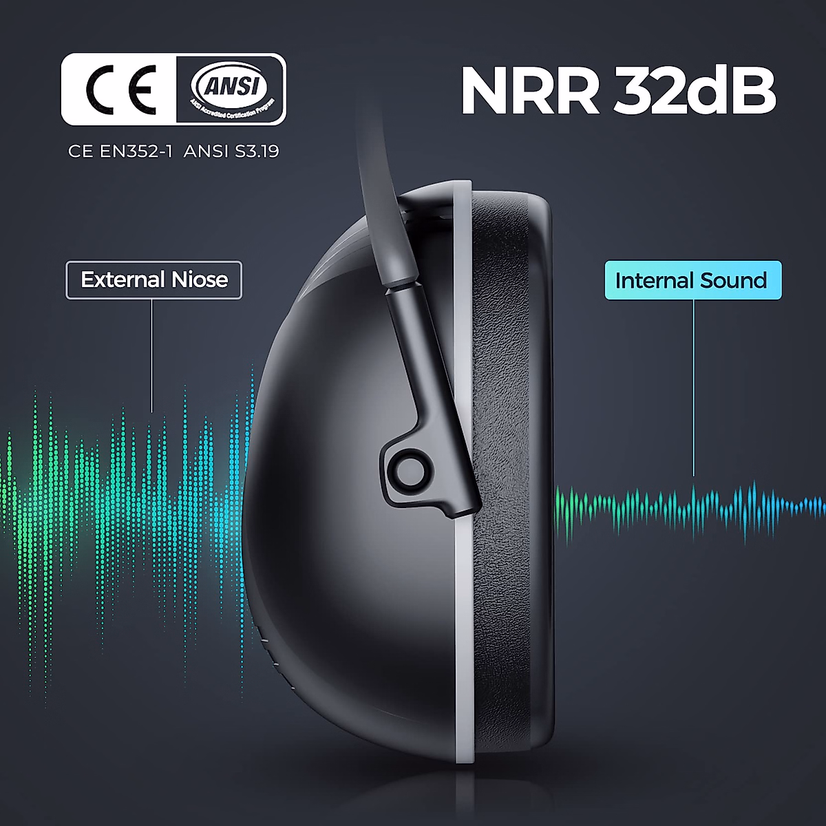 Onhear [2Packs 35dB SNR Hearing Protection Ear Muffs, Effective Ear Protection, Ear Muffs for Noise Reduction, Noise Cancelling Headphones for Autism, Safety Earmuffs for Shooting, Mowing, Hunting