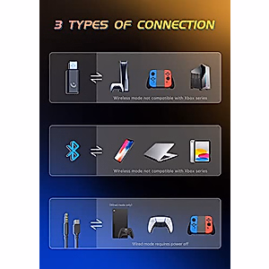 KAPEYDESI Wireless Gaming Headset, 2.4GHz USB Gaming Headphones for PC, PS4, PS5, Mac with Bluetooth 5.2, 40H Battery Life, Detachable Microphone, 3.5mm Wired Jack for Xbox Series (Black)