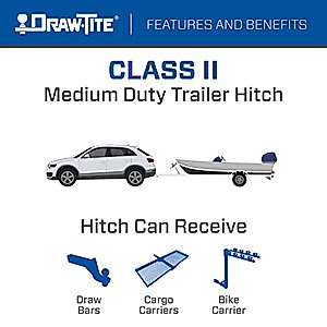 Draw-Tite 36542 Class II Frame Hitch with 1-1/4" Square Receiver Tube Opening , Black