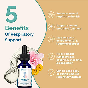 PranaPets Respiratory Support Supplement for Dogs & Cats | Naturally Promotes Optimal Respiratory Function in Pets | Safely aids with Symptoms of Seasonal Allergies