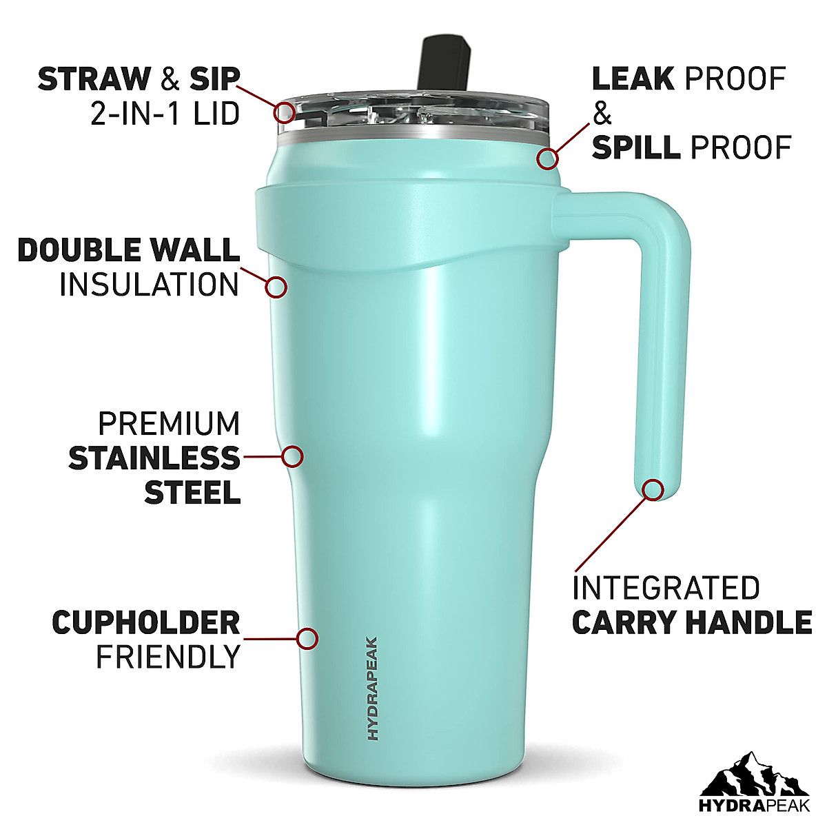 Hydrapeak Roadster 40oz Stainless Steel Tumbler Double Wall Vacuum Insulated Water Bottle With Handle And 2 in 1 Straw Lid (Aqua Gloss)