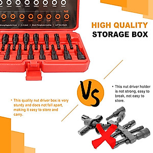 Magnetic Nut Driver Set, AKM TOOL 16-Piece Nut Driver Set for Impact Drill, Quick-Change 1/4" Hex Shank | SAE & Metric | Cr-V Steel