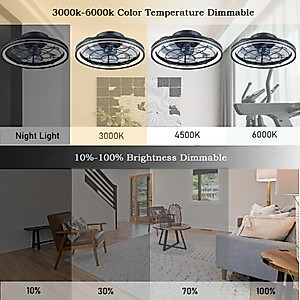 AVORHING Ceiling Fan with lights Remote Control,20" Low Profile Ceiling Fan,6 Wind Speeds Dimmable Caged Flush Mount Ceiling Fan,Smart Modern Ceiling Fan for Kids Room,Bedroom, Kitchen (Black)