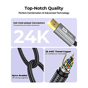 Silkland [VESA Certified DisplayPort Cable, DP Cable 6.6ft [4K@60Hz, 2K@165Hz 144Hz], 1080P 240Hz Braided Video Display Port Cord High Speed 1440P, Compatible FreeSync G-Sync Gaming Monitor