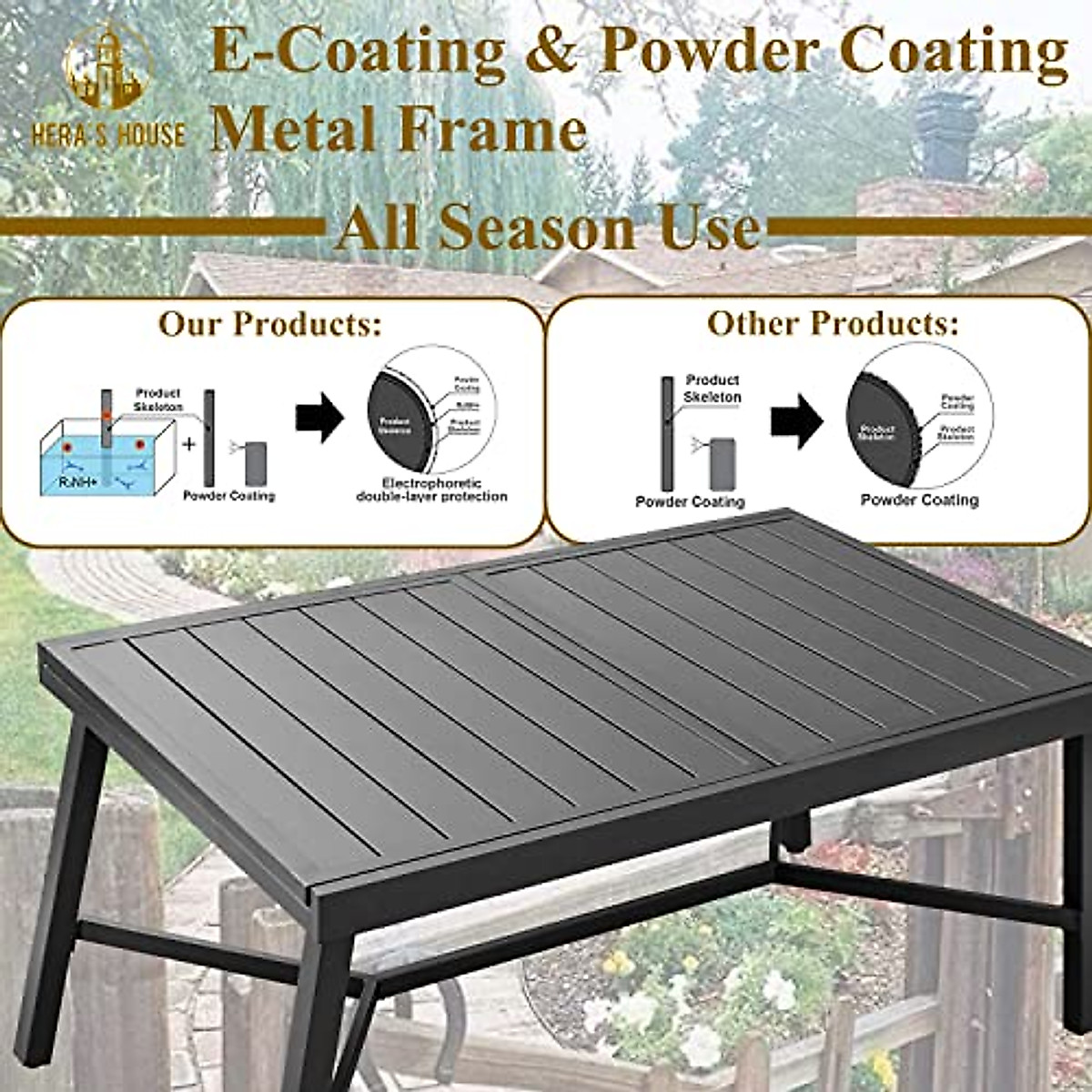 HERA'S HOUSE 7 Pieces Patio Dining Set, Outdoor Dining Set for 6, 6 x Dining Chair, 1 x Rectangular Expandable Large Surface Metal Dining Table for Patio, Lawn, Garden, Porch