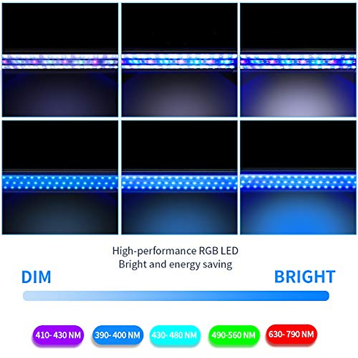 lucare 12-18 inches 18W Saltwater Aquarium Light with Full Spectrum LED, Exclusive Reef Coral Light Spectrum for 10-30 Gallon Marine Nano Fish Tank，Dimmable Dual Channel for Saltwater LPS & SPS