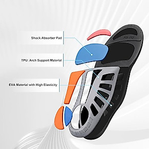 Ivskio Unisex Shoe Inserts for Boot and Heel