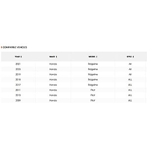 CURT 56366 Vehicle-Side Custom RV Blade 7-Pin Trailer Wiring Harness, Fits Select Honda Pilot, Ridgeline , Black