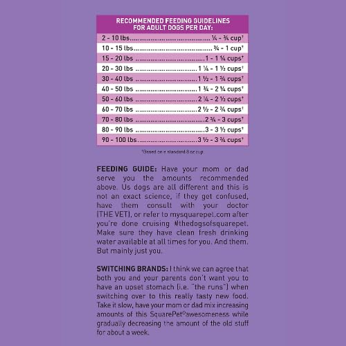 SquarePet Veterinarian Formulated Solutions Low Fat Content Lean Whitefish, Highly Digestible, Dry Dog Food 22lbs