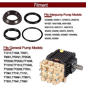 ymt General Pump Kit 97 Complete Seal Packing for Interpump and General TT2028, TT9071 & TP2530 Pumps