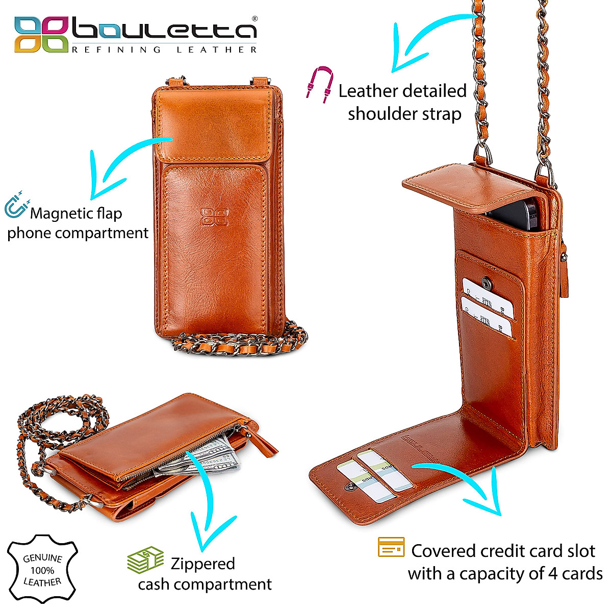 BOULETTA Crossbody Bag Cellphone Purse for Women-Leather Zipper Shoulder Wallet with Phone Pocket and Chain Strap 4 Card Slots Small