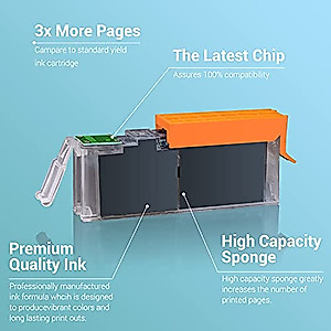 Inkool Compatible Ink Cartridge Replacement for Canon CLI-281PBXXL 281PB XXL for PIXMA TS8120 TS8220 TS8222 TS8320 TS8322 TS9120 Printer (Photo Blue, 2-pk)