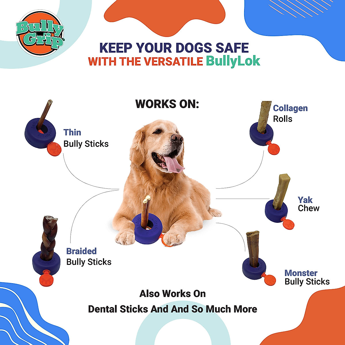 Bully Grip Bully Stick Holder for Dogs, Bully Lok Dog Safety Device, Prevents Choking Small, Medium, Large Dogs, Yak Cheese, Collagen, Dental Chew, Rawhide, Bone, Antler, Treats, Toy Safety Device