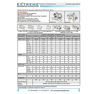 Extreme Broadband BDS102VF 2-Way Digital Splitter - Vertical Flex-Mount True Flex RG6 Coaxial Splitter