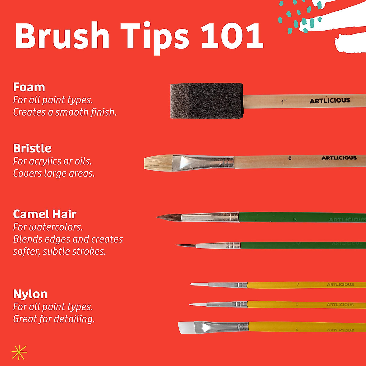 Artlicious Paint Brush Set - Pack of 25, Assorted Variety, All-Purpose Paint Brushes - Use with Acrylic, Oil, Watercolor, Gouache Paints, Face Nail Art, Miniature Detailing and Rock Painting