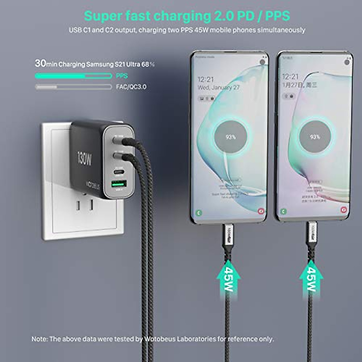 130W USB C GaN Wall Charger WOTOBEUS PD 100W PPS45W Super Fast Charging Station Type-C Laptop QC4+ Power Adapter AC Cable Multiple Ports for iPhone 14 13 iPad MacBook Samsung S23 Pixel Leveno HP Dell
