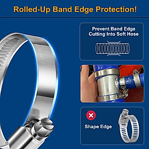 Steelsoft Heavy Duty Hose Clamp Size#12, 3/4 to 1-1/4 inch Adjustable Worm Gear Drive Hose Clamps Stainless Steel 304 for Fuel Injection Line, Automotive, Radiator, Garden,12 Pack